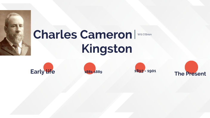Charles Cameron Kingston by Will O'Brien on Prezi