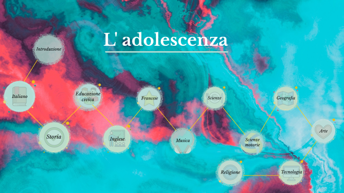 L'adolescenza-Benedetta Canonico by Angelo Canonico on Prezi
