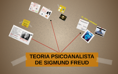 MODELO PSICODINAMICO by Ernesto Rodriguez on Prezi