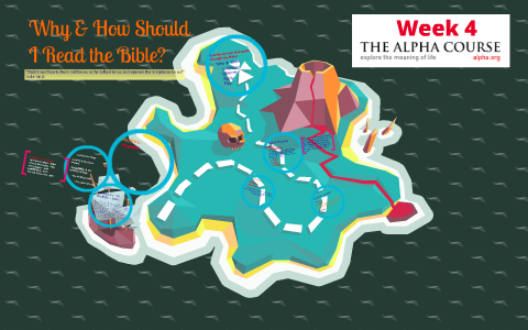 Why and How Should I Read the Bible by Jez Field on Prezi