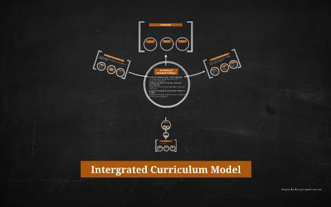 Integrated Curriculum Model by Joanne Blake on Prezi