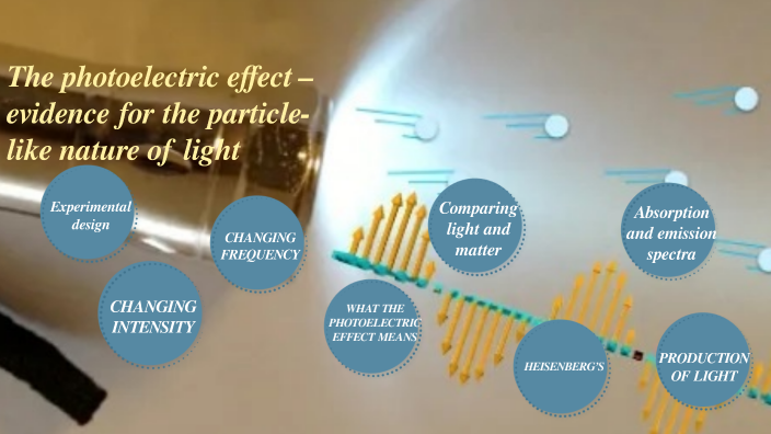The photoelectric effect – evidence for the particle-like nature of ...