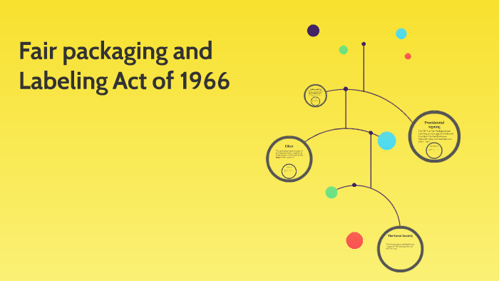 Fair packaging and Labeling Act of 1966 by Clare Dearixon on Prezi