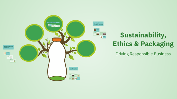 Sustainability, Ethics & Packaging by Jr on Prezi