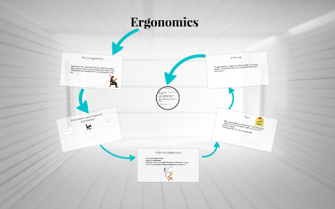 Ergonomics by Simran Habib on Prezi