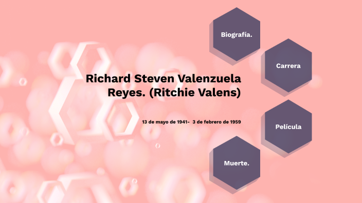 Ritchie Valens. by Solange Rivas on Prezi