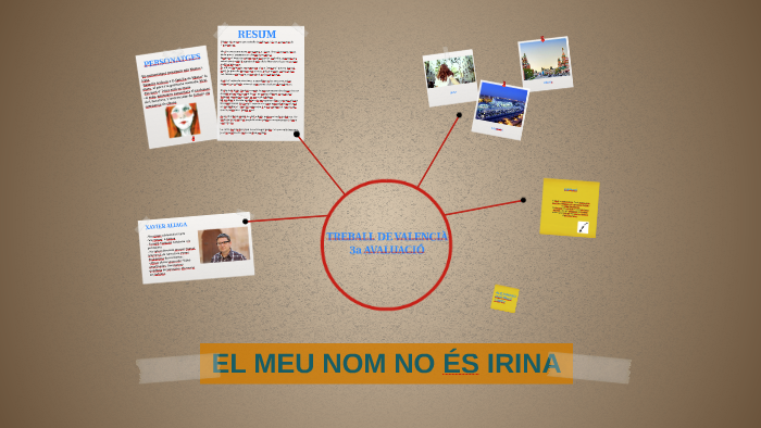 EL MEU NOM NO ÉS IRINA by alejandro martinez lopez on Prezi