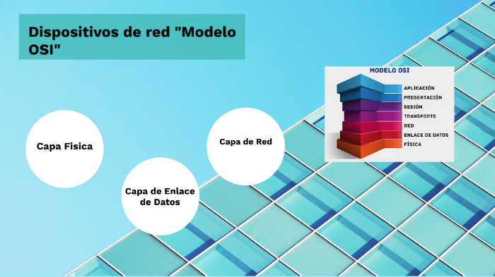 Dispositivos de red Modelo OSI by Lińëth Löpëz on Prezi