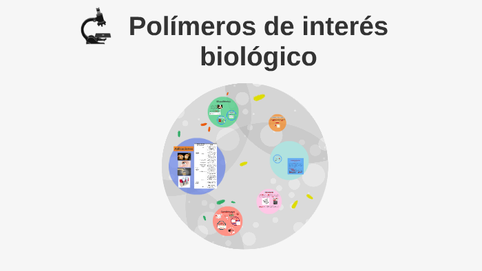 Polímeros de interés biológico by Sayra Aranda Alcaraz on Prezi