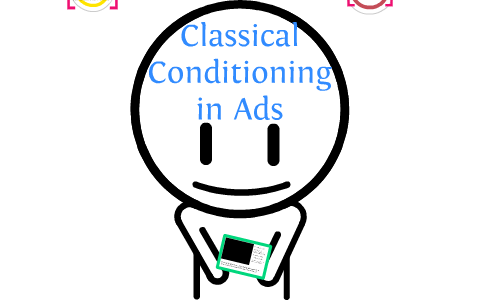 Classical Conditioning in Advertisement by Hoa Do on Prezi