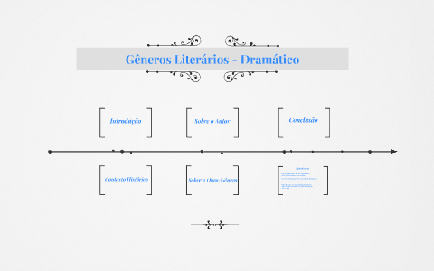 Gêneros Literários - Dramático by Gabrielle Morais on Prezi