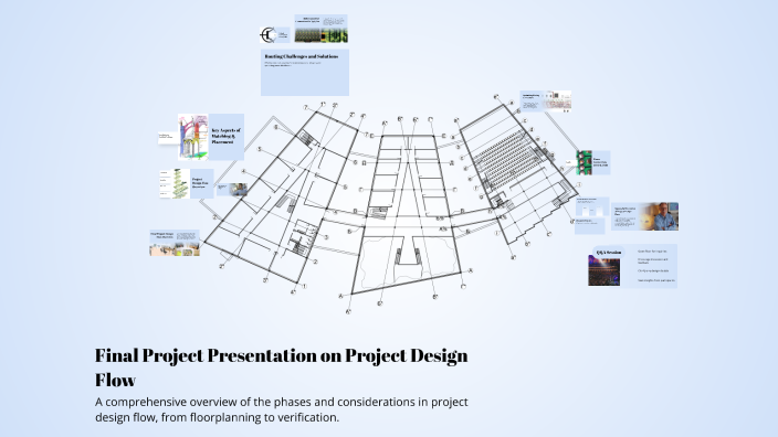 Final Project Presentation on Project Design Flow by sale7 mandour on Prezi