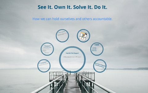See It. Own It. Solve It. Do It. by Tyler Anderson on Prezi