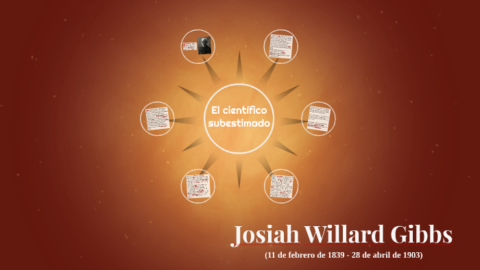 Josiah Willard Gibbs by Eva Mohr