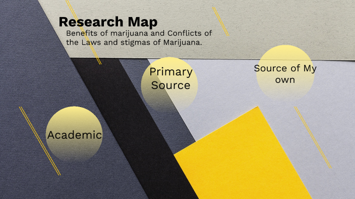 Research Map by Jack Hendricks on Prezi