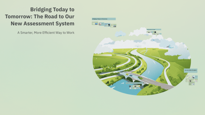 Bridging Today to Tomorrow: The Road to Our New Assessment System by ...