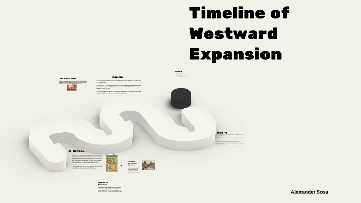 Timeline of Westward Expansion by Alexander Sosa on Prezi