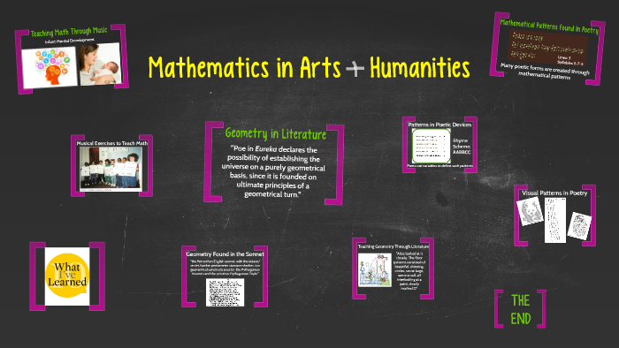 Mathematics in Arts and Humanities by Avonne Lindemann on Prezi