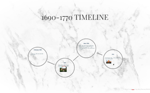 1690-1770 TIMELINE by Nathan Spalding on Prezi