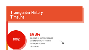 Transgender History Timeline by Alyssa Sliefert on Prezi Design