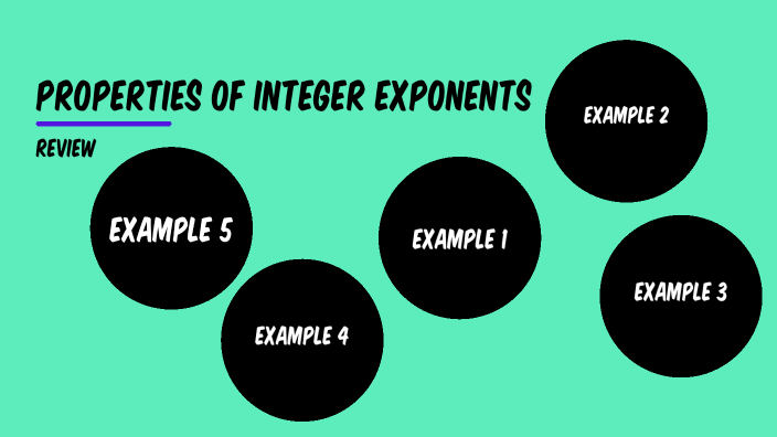 Properties of Integer Exponents by Christy Rogers on Prezi