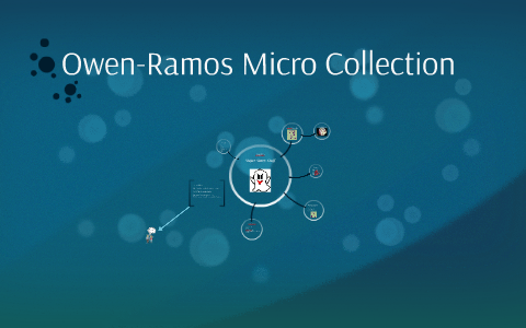 Owen-Ramos Micro Collection by Nicholas Owen on Prezi
