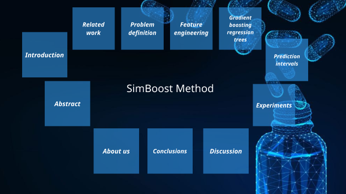 SimBoost method by Naira Ahmed on Prezi