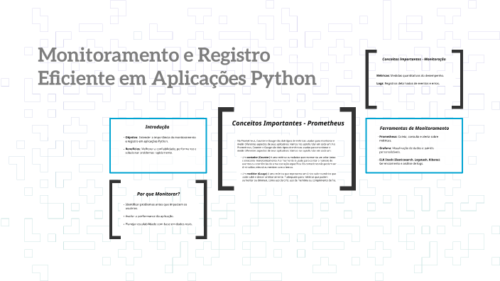 Monitoramento e Registro Eficiente em Aplicações Python by Bruno Vieira ...