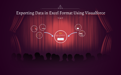 Exporting Data in Excel Format Using Visualforce by Losideu Lido on Prezi