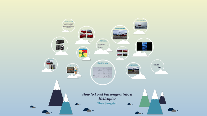 How to Load Passengers into a Helicopter by Thea Sangster on Prezi