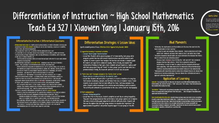 Differentiation of Instruction ~ High School Mathematics by Xiaowen ...
