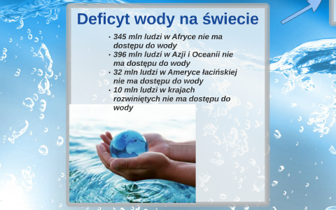 Deficyt wody na świecie by Emma Karamyan on Prezi