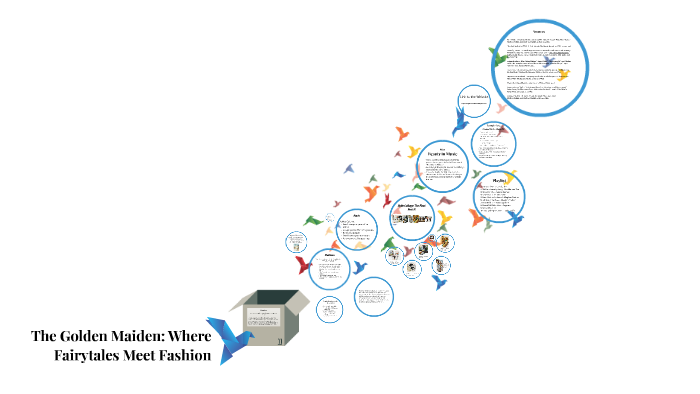 The Golden Maidens by on Prezi