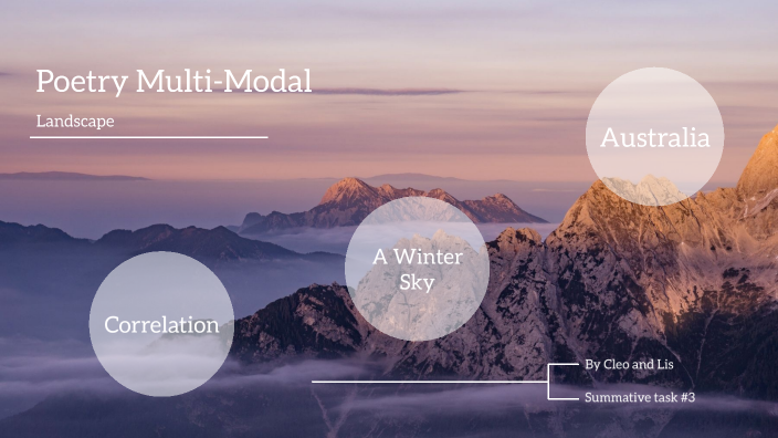 Poetry multi-modal by elissa mellors on Prezi