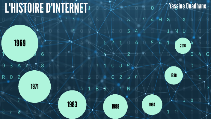 L'histoire de l'Internet by Yassine Ouadhane on Prezi