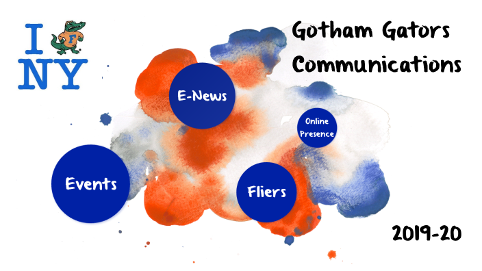 2019-20 Gotham Gators Communications by Elizabeth Levine on Prezi