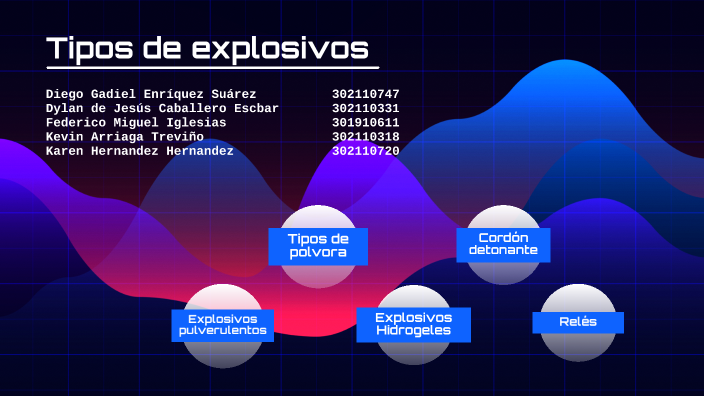 avance tipos de explosivos by Diego Srz on Prezi