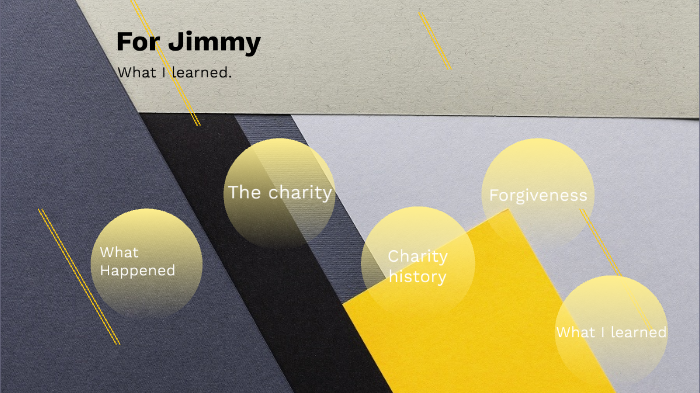 The Jimmy Mizen Foundation by William Ayles on Prezi