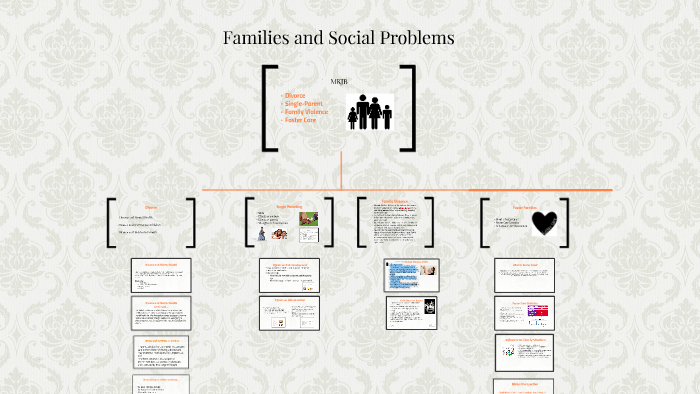 Families and Social Problems by Kati P on Prezi