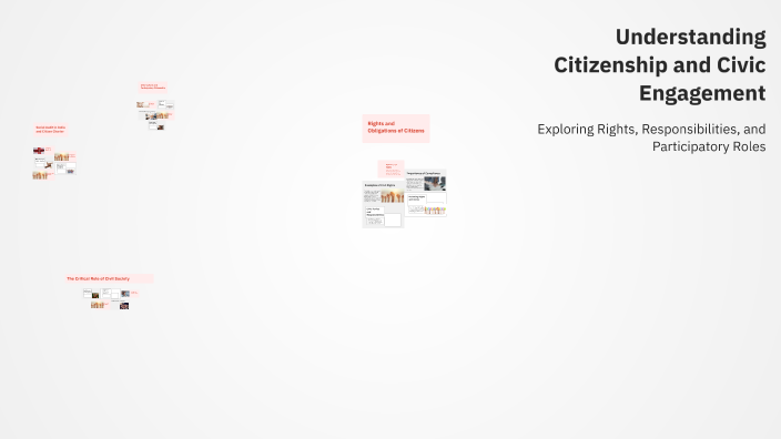 Understanding Citizenship and Civic Engagement by vedansh goyal on Prezi