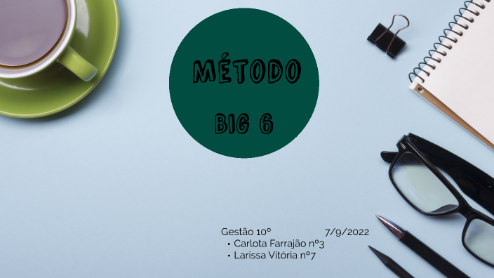 Método Big 6 by carlota farrajao on Prezi
