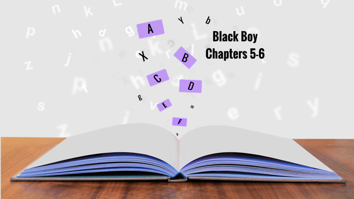 Black Boy Chapters 5-6 presentation by joey finazzo on Prezi