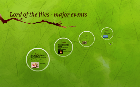 Lord of the flies - major events by Zach Clement on Prezi