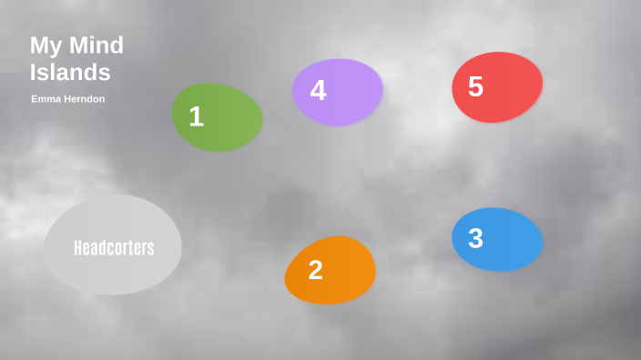 My Mind Map by Emma Herndon on Prezi