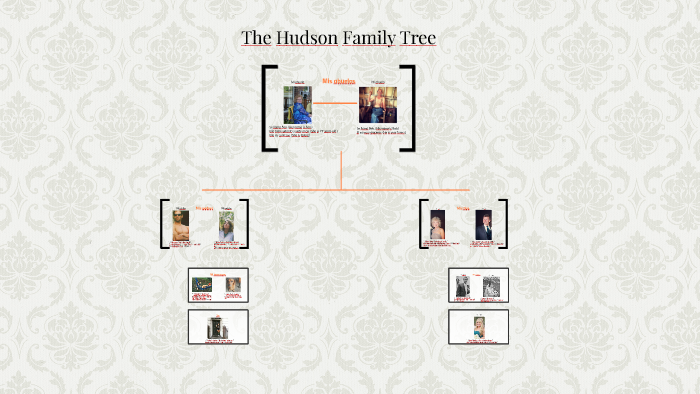 The Hudson Family Tree by Cam Hudson on Prezi