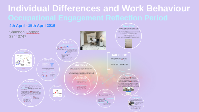 Individual Differences and Work Behaviour by Shannon Gorman on Prezi