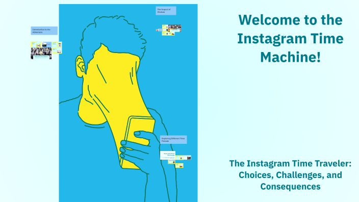 Welcome to the Instagram Time Machine! by William McBride on Prezi