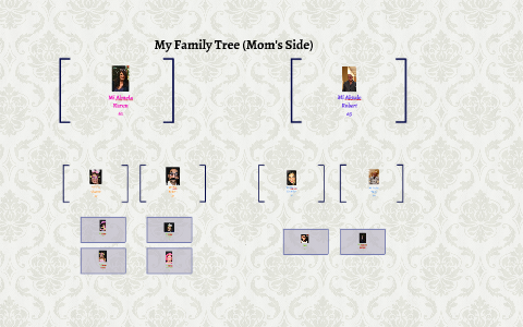 My Family Tree (Mom's Side) by Paxton Wilson on Prezi