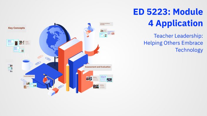 ED 5223: Module 4 Application by Shelby Benton on Prezi
