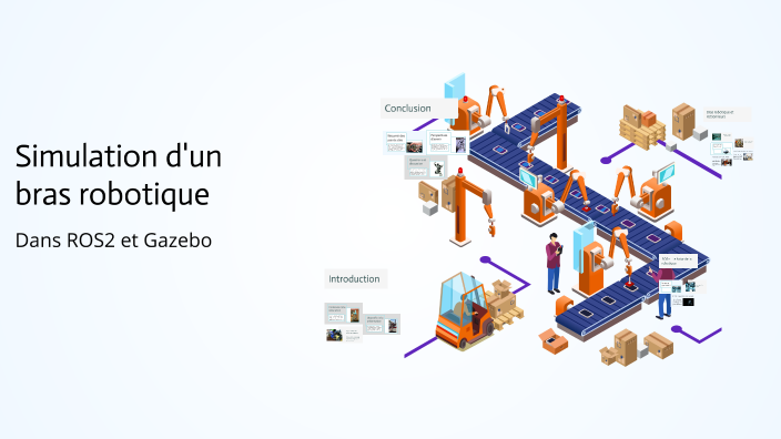 Simulation d'un bras robotique dans ROS2 et Gazebo by Mokrani kata on Prezi